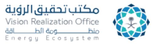 Ejar Program - Eye of Riyadh