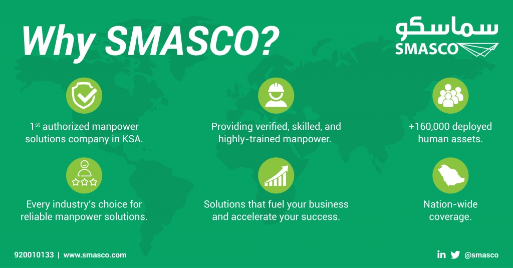 Saudi Manpower Solutions Company (SMASCO ) - Eye of Riyadh