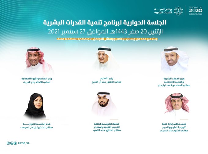 Human Capability Development Program Seminar