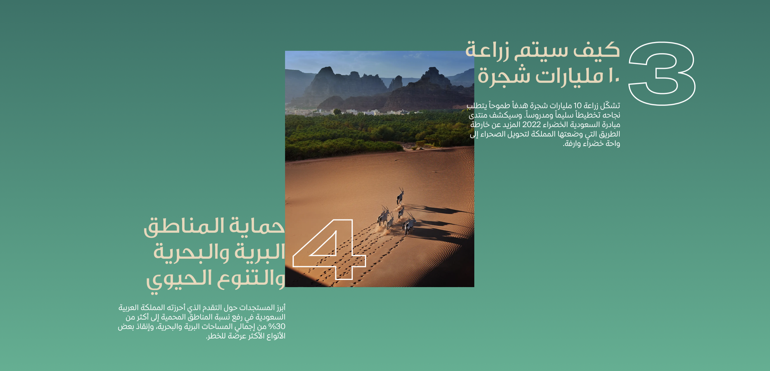 Saudi Green Initiative Forum 2022