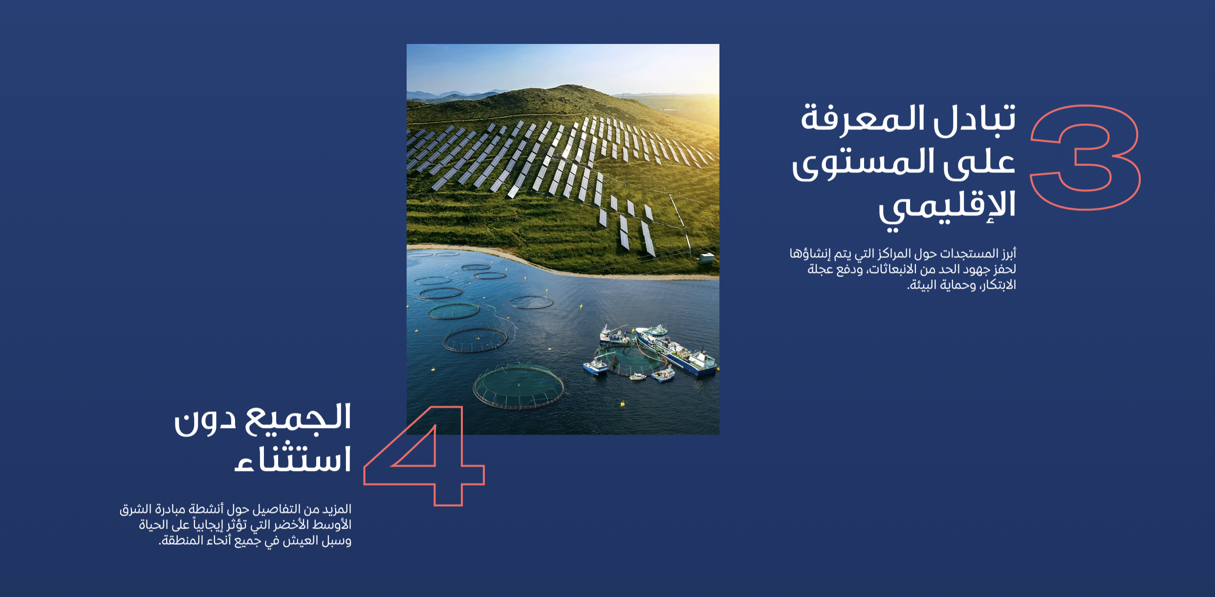 The Middle East Green Initiative Summit 2022