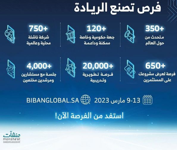 Biban Forum 2023
