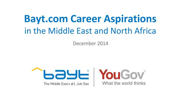 Bayt.com survey reveals that 86% of UAE respondents feel positive about ...