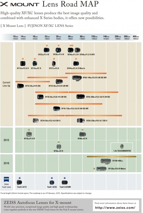 FUJIFILM’s New Lens Lineup Excites Middle East Photographers - Eye of ...