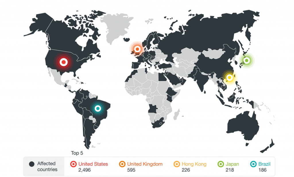 Trend Micro 1H Security Roundup Report Showcases Evolution of ...