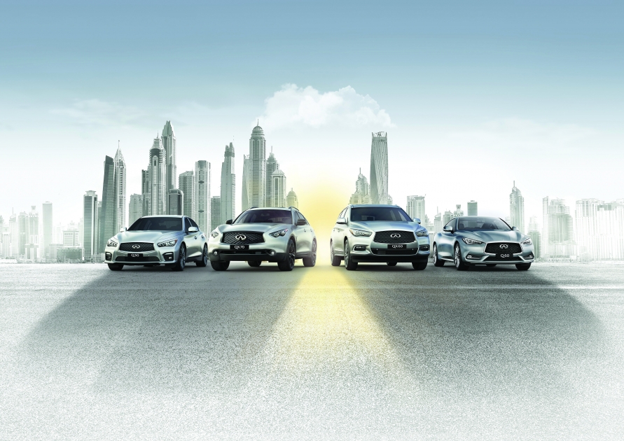 Arabian Automobiles Kicks Off ‘1-Chance Upgrade, 5 Days Only’ Campaign ...