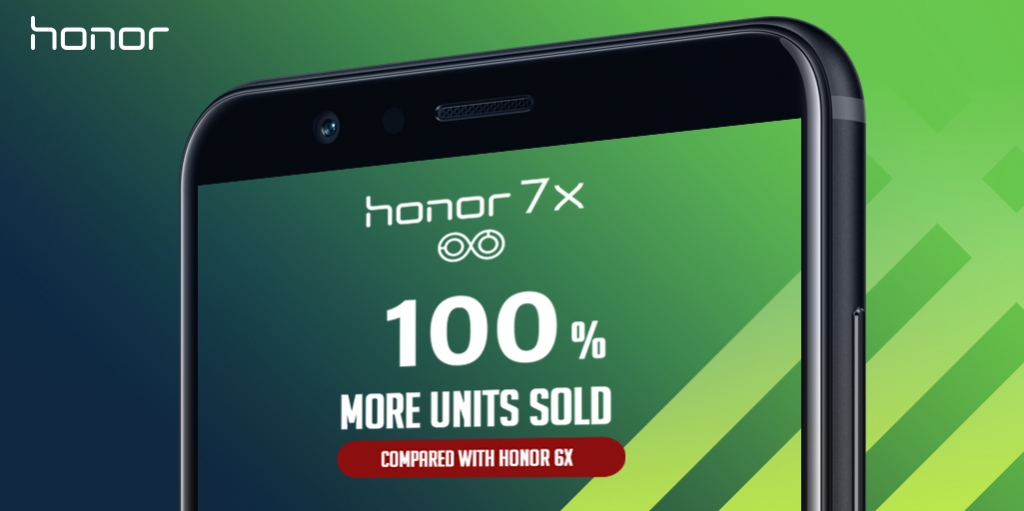 Honor X Series Marks 40 Million Unit Sales Milestone in 60 Days - Eye ...