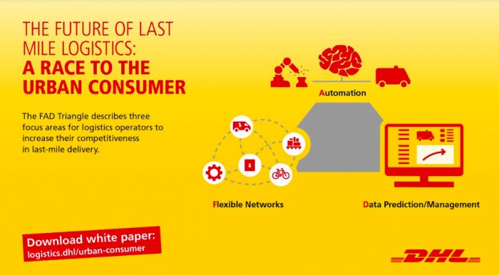 DHL study reveals winning logistics strategies for the last mile - Eye ...