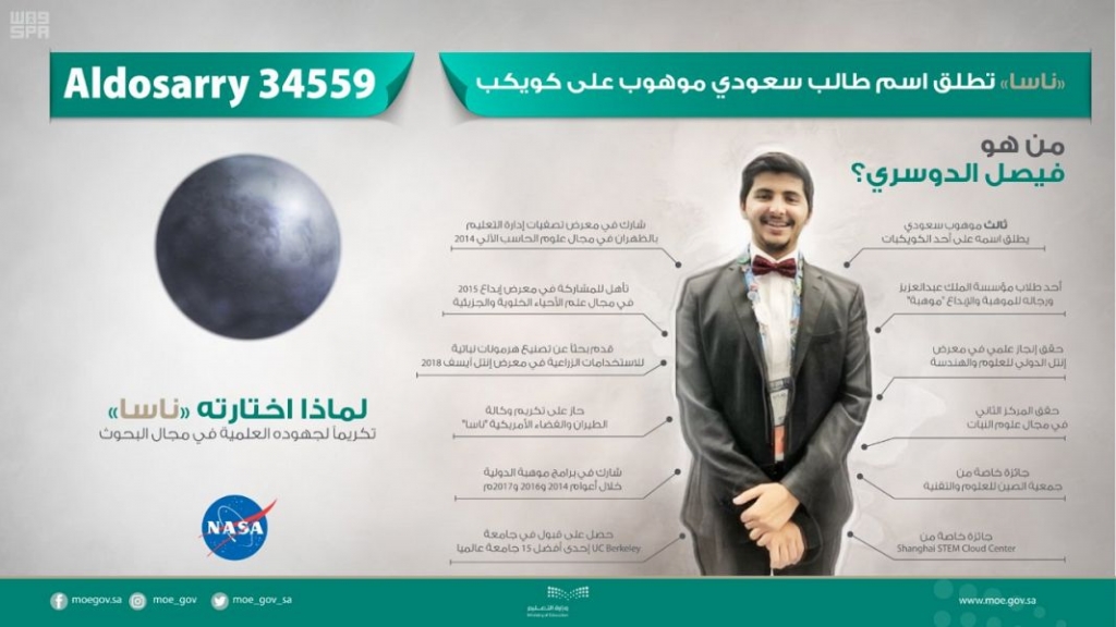 NASA Names New Asteroid after Talented Saudi Student - Eye of Riyadh