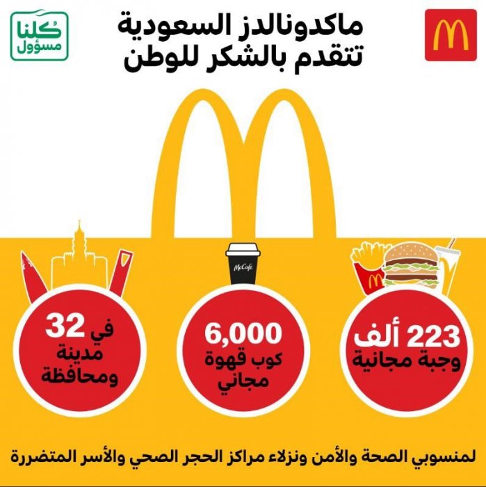 McDonald's Saudi Arabia Shares the Goodness - Eye of Riyadh