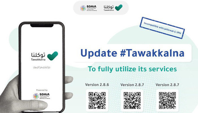 Charity donations now open through Saudi Arabia’s Tawakkalna app - Eye ...