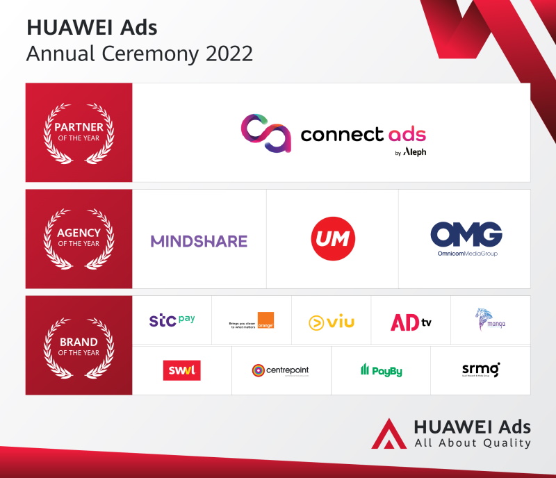 HUAWEI Ads 2022 Annual Ceremony marks the next era of customer-centric ...
