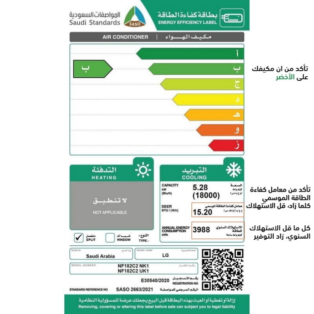 What’s The Source of Your High Electricity Bill? - Eye of Riyadh