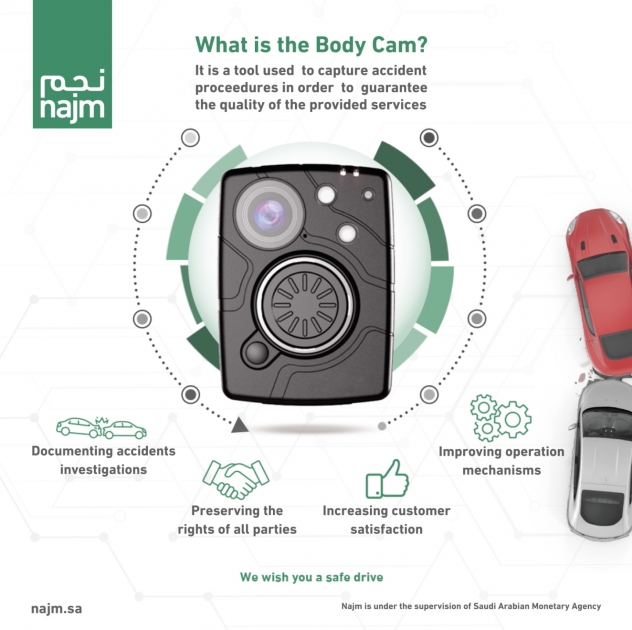 Najm rolls out Body Cams for on-site accident surveillance Accelerates ...