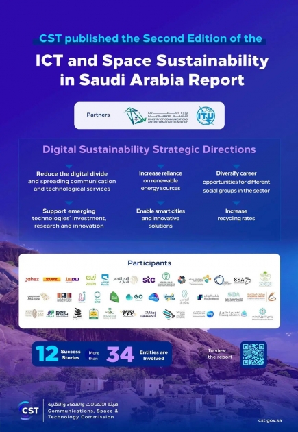 CST Publishes 2nd Edition of 'ICT and Space Sustainability in Saudi ...