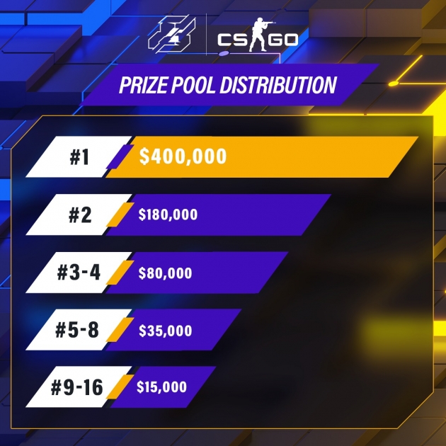 The Land of Heroes and prepare to go on the offensive for $1 million ...