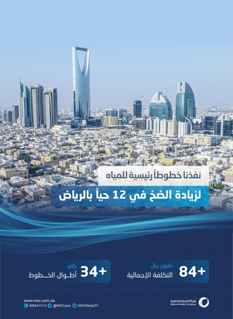 NWC completes main water pipeline project under Phase I of Riyadh City ...