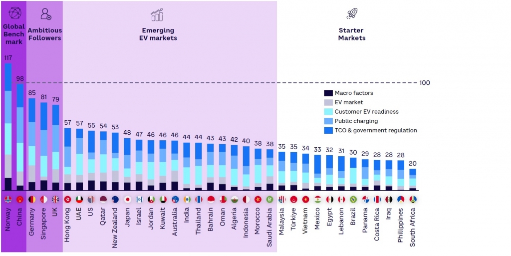 UAE Ranks 7th in the Global ADL GEMRIX Index and 1st in the MENA Region ...