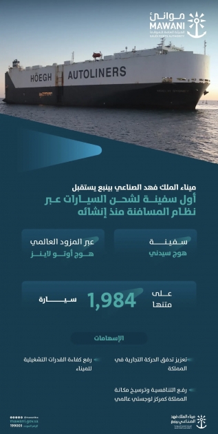 Yanbu Industrial Port Receives First RORO Vessel, Carrying Nearly 2,000 ...