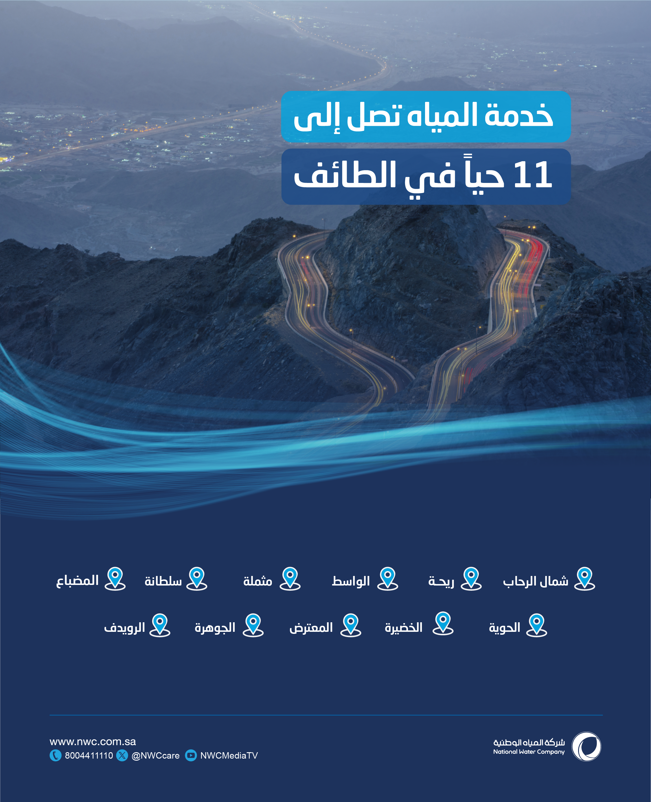 Five NWC water projects enter service in 11 Taif districts at +305m SR ...