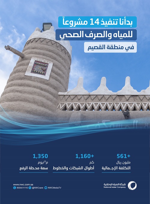 Nwc Starts Implementing 14 Water And Environmental Projects In Qassim