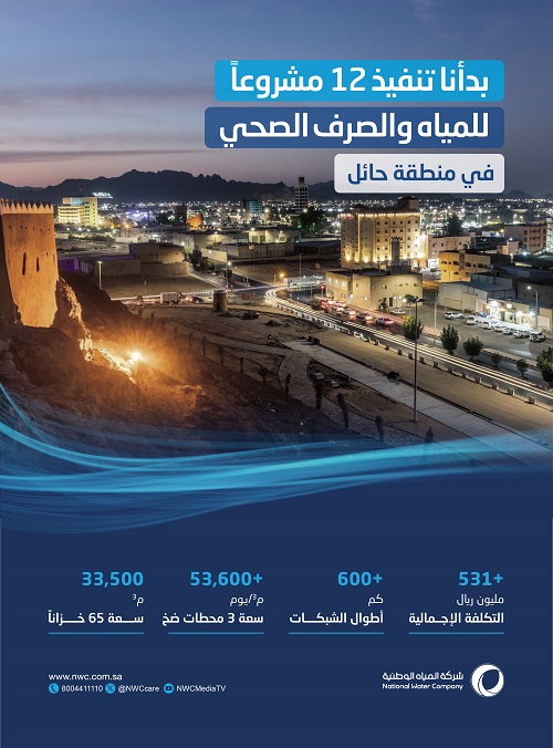 NWC starts implementing 12 water and sanitation projects in Hail - Eye ...