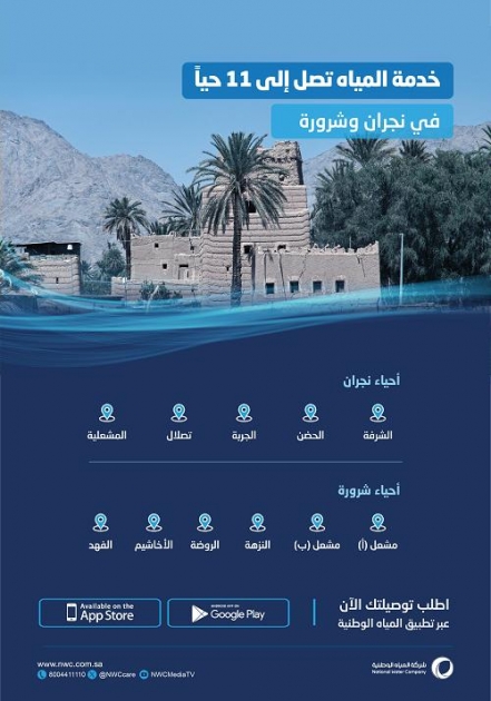 NWC completes drinking water network project in 11 districts of Najran ...