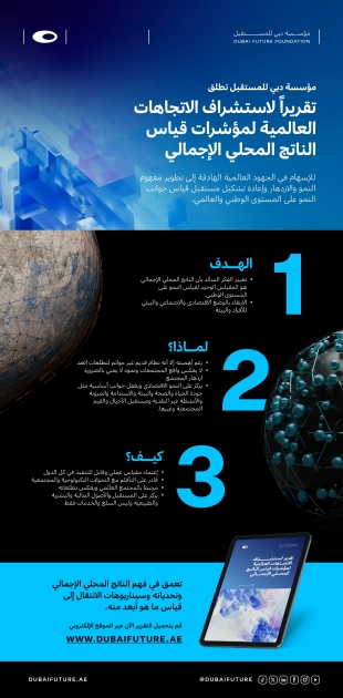 Dubai Future Foundation launches ‘The Future of Progress’ report ...