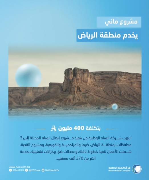 NWC completes desalinated water supply to Al Qiddiya and the ...