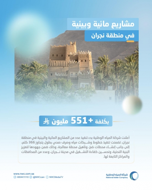 NWC begins 9 water and sanitation projects in Najran at over SR 551 ...